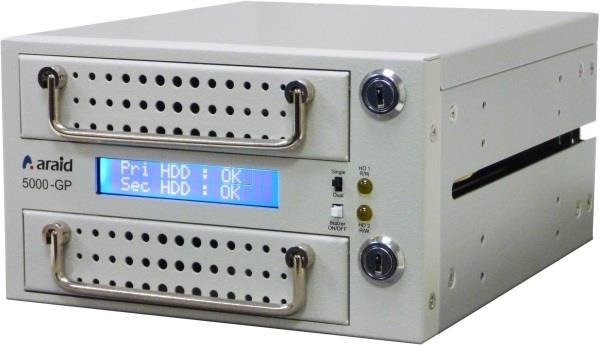 ARAID 5000 internal white Accordance w Komputery przemysłowe ...