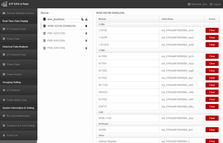 IoTstar-RA10C150 - Oprogramowanie do zdalnego zarządzania