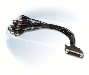 Spider Cable Euresys w Systemy wizyjne \ Akcesoria | guru.com.pl